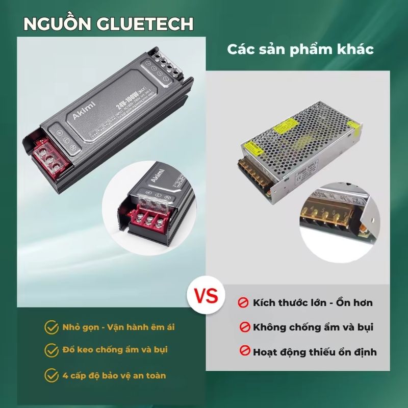 Bộ Nguồn Led Dây DC24V AKIMI GLUETECH 400W